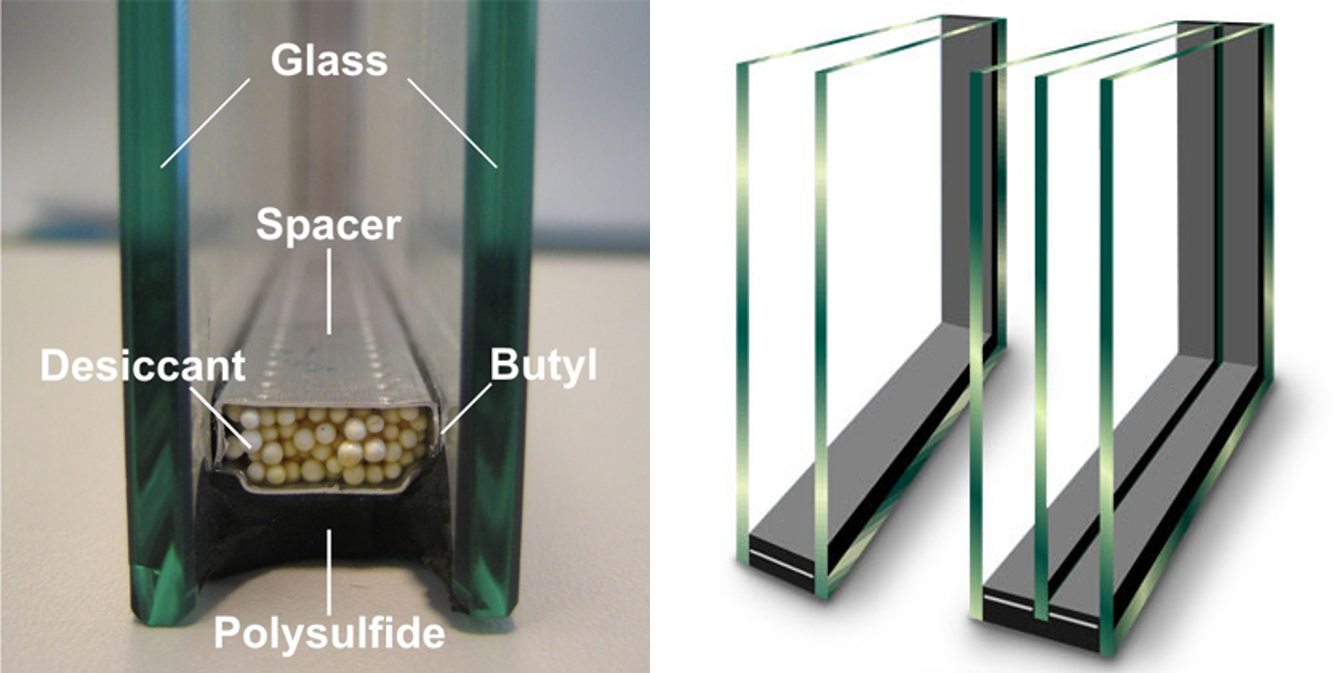 Insulated Glass Unit (IGU) / Double Glazing - fenstar